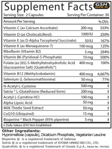 GSH Gold – GSH Gold